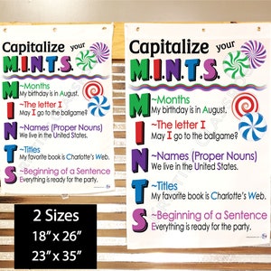 Capitalization MINTS Anchor Chart, Printed on FABRIC! Durable Flag ...