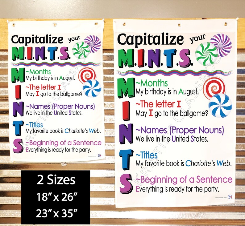 Capitalization MINTS Anchor Chart Printed on FABRIC Durable - Etsy