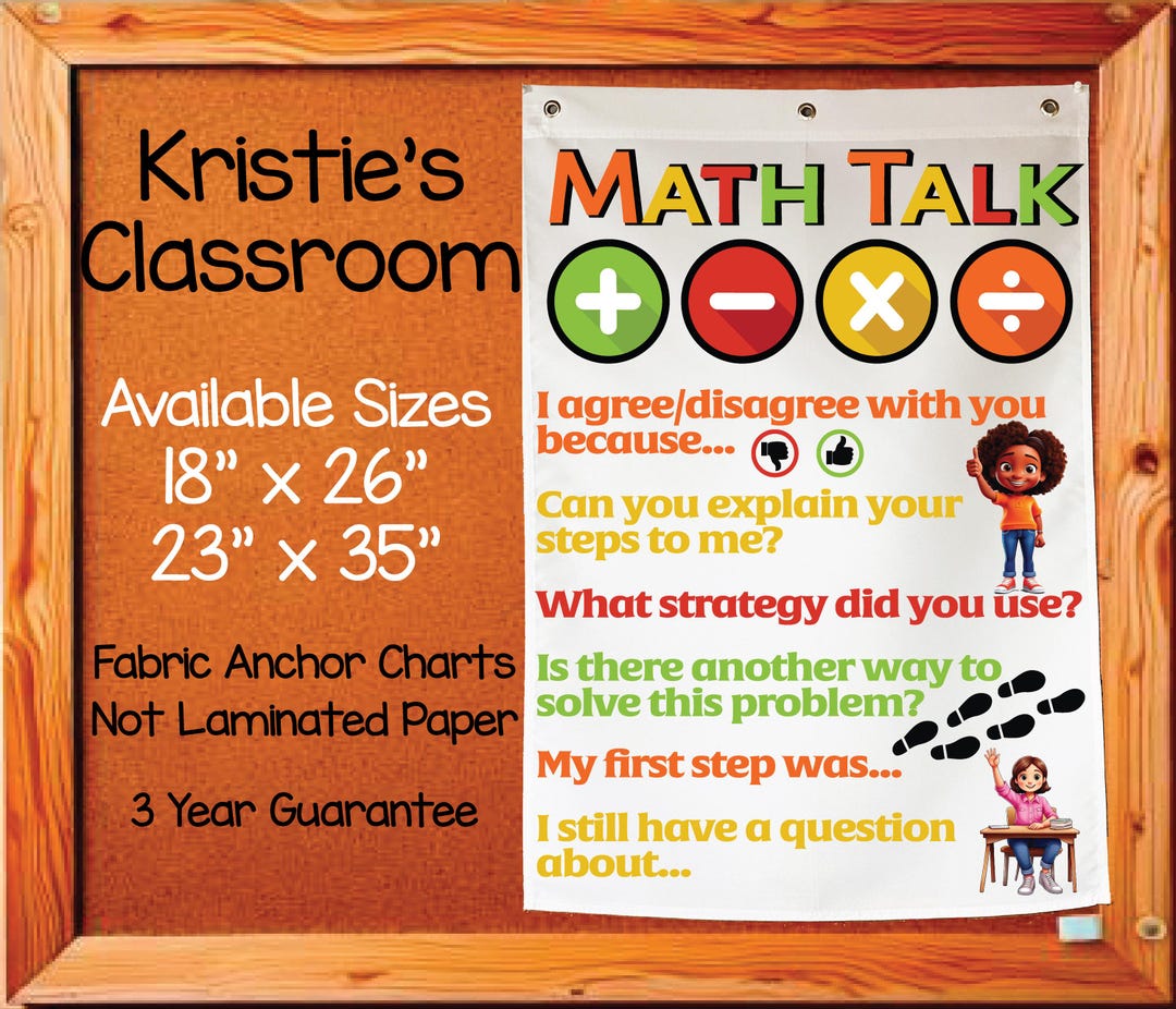 Math Talk Strategies Anchor Chart, Printed on Fabric! Durable Flag ...