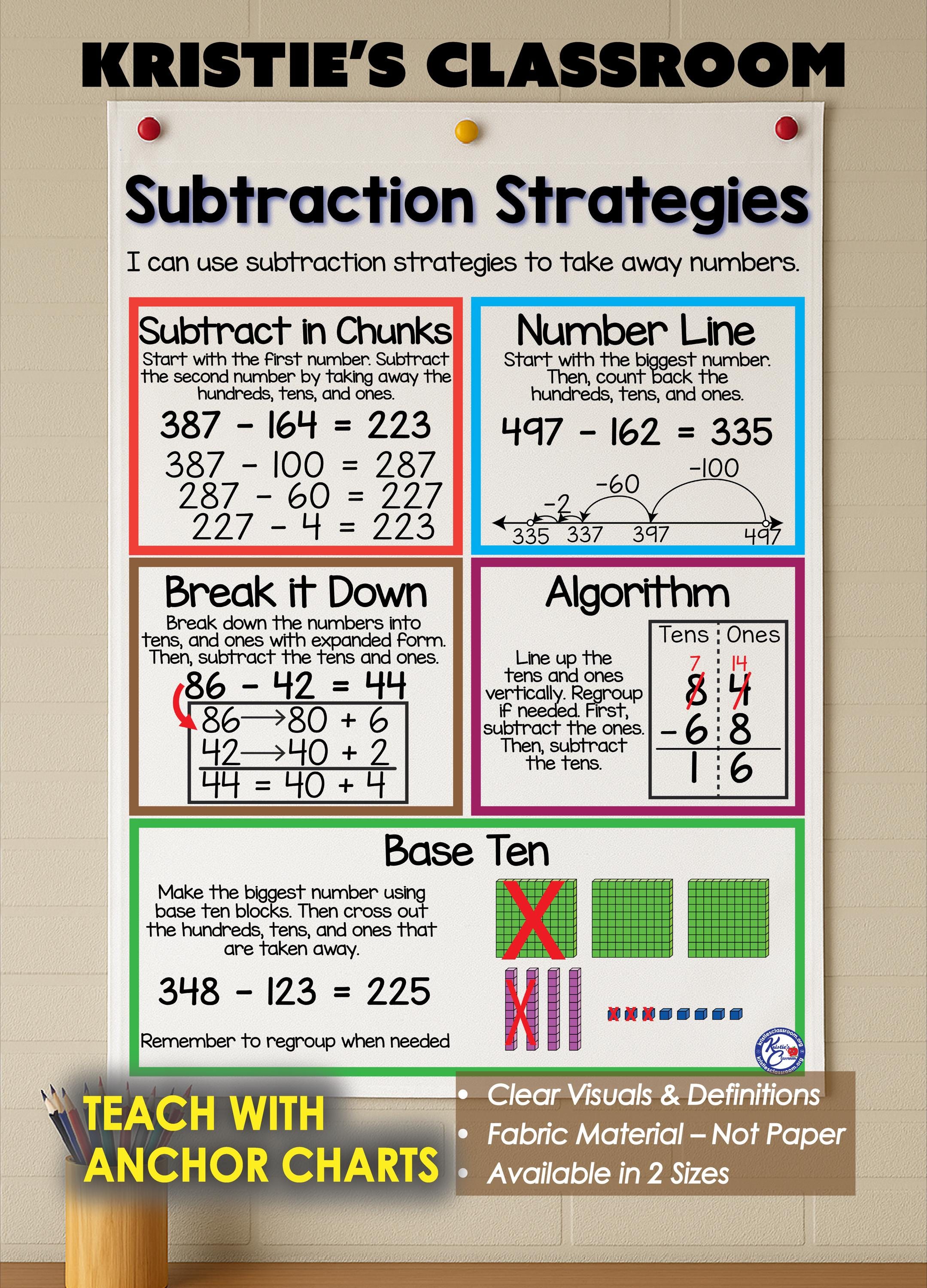 Subtraction Strategies Anchor Chart: Washable Fabric, Grommets - Etsy