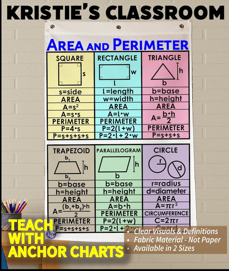 Area and Perimeter Anchor Chart, Printed on FABRIC! Durable Flag ...