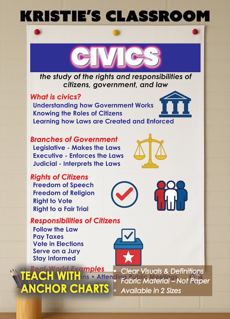 Civics Anchor Chart: Printed Fabric, Grommets - Etsy