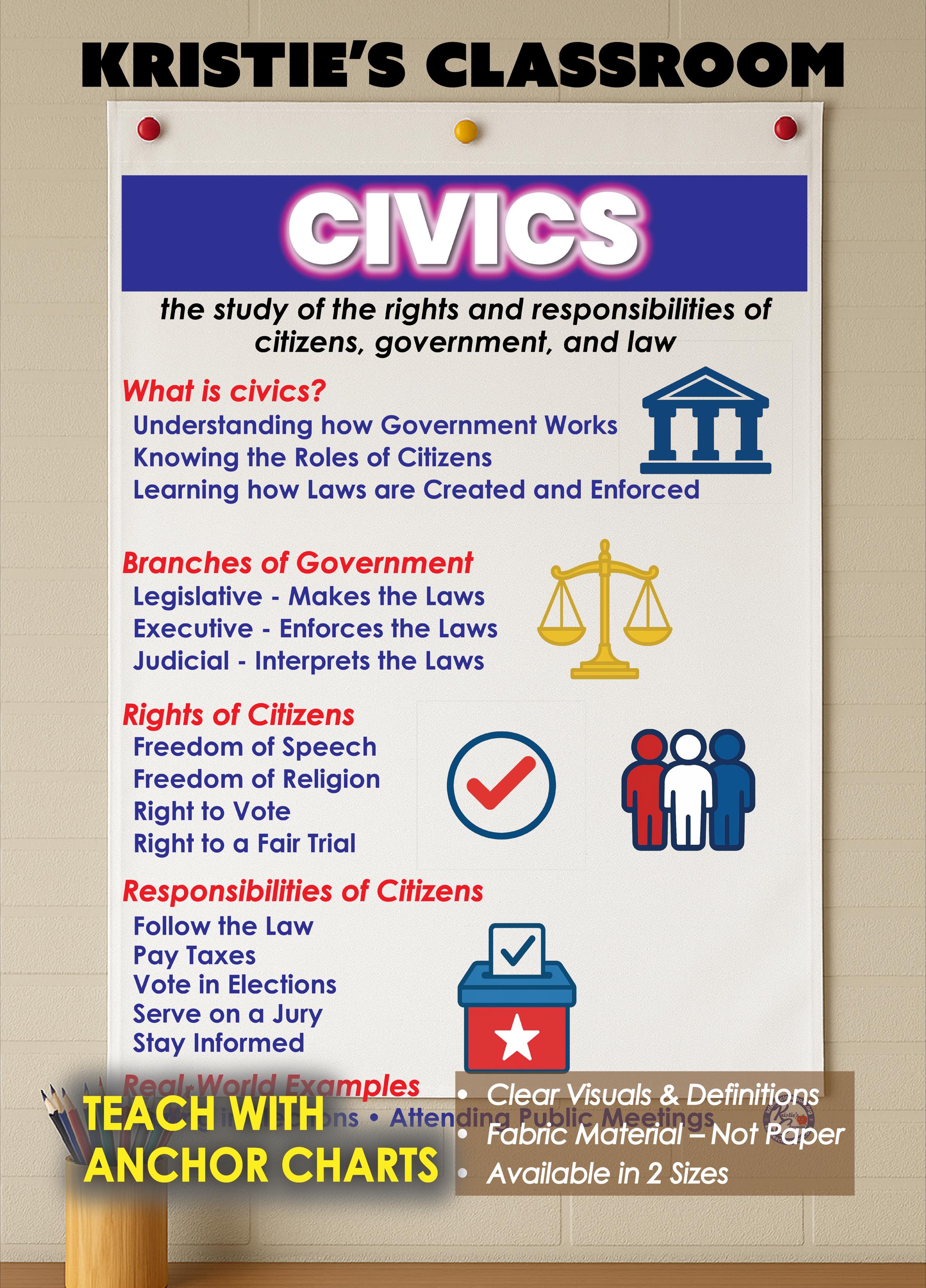 Civics Anchor Chart: Printed Fabric, Grommets - Etsy