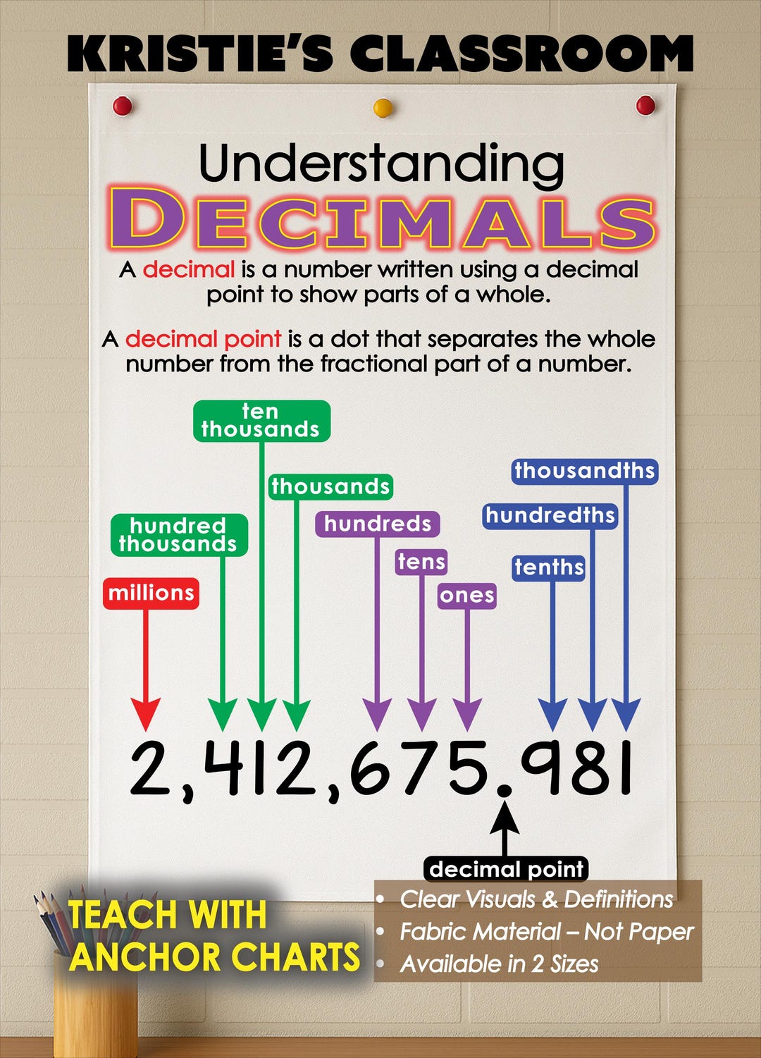 Understanding Decimals Anchor Chart: Fabric Classroom Decor, Washable ...
