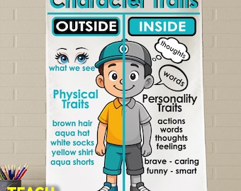 Character Traits LAMINATED Anchor Chart - Etsy