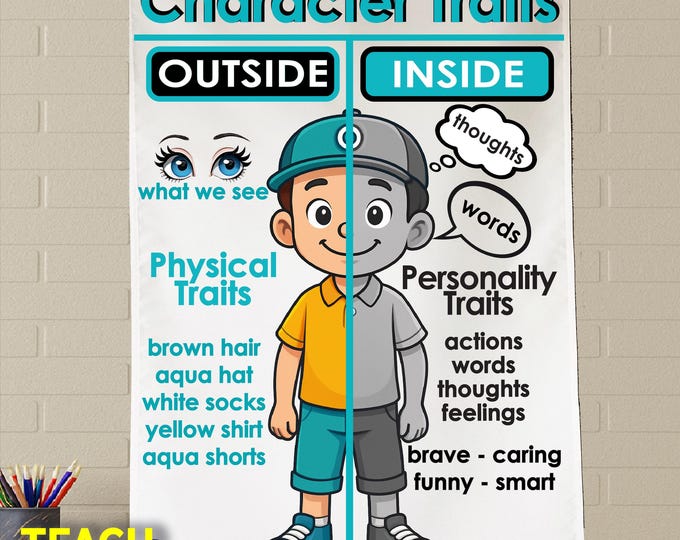 Character Traits LAMINATED Anchor Chart - Etsy