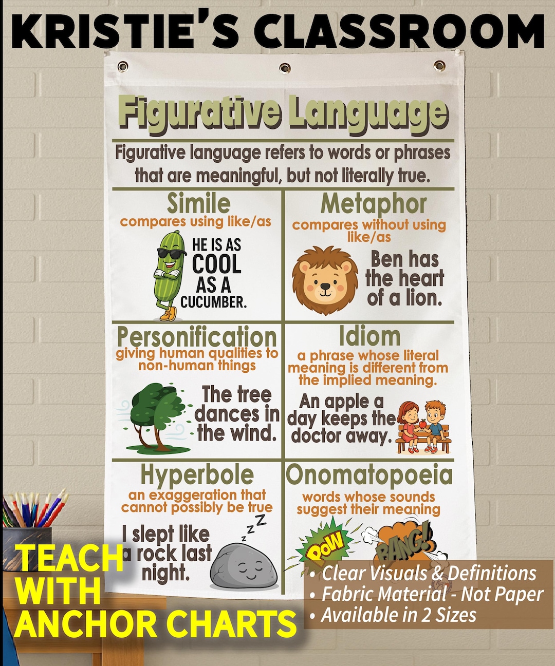 Figurative Language Anchor Chart: Washable Fabric Classroom Decor - Etsy