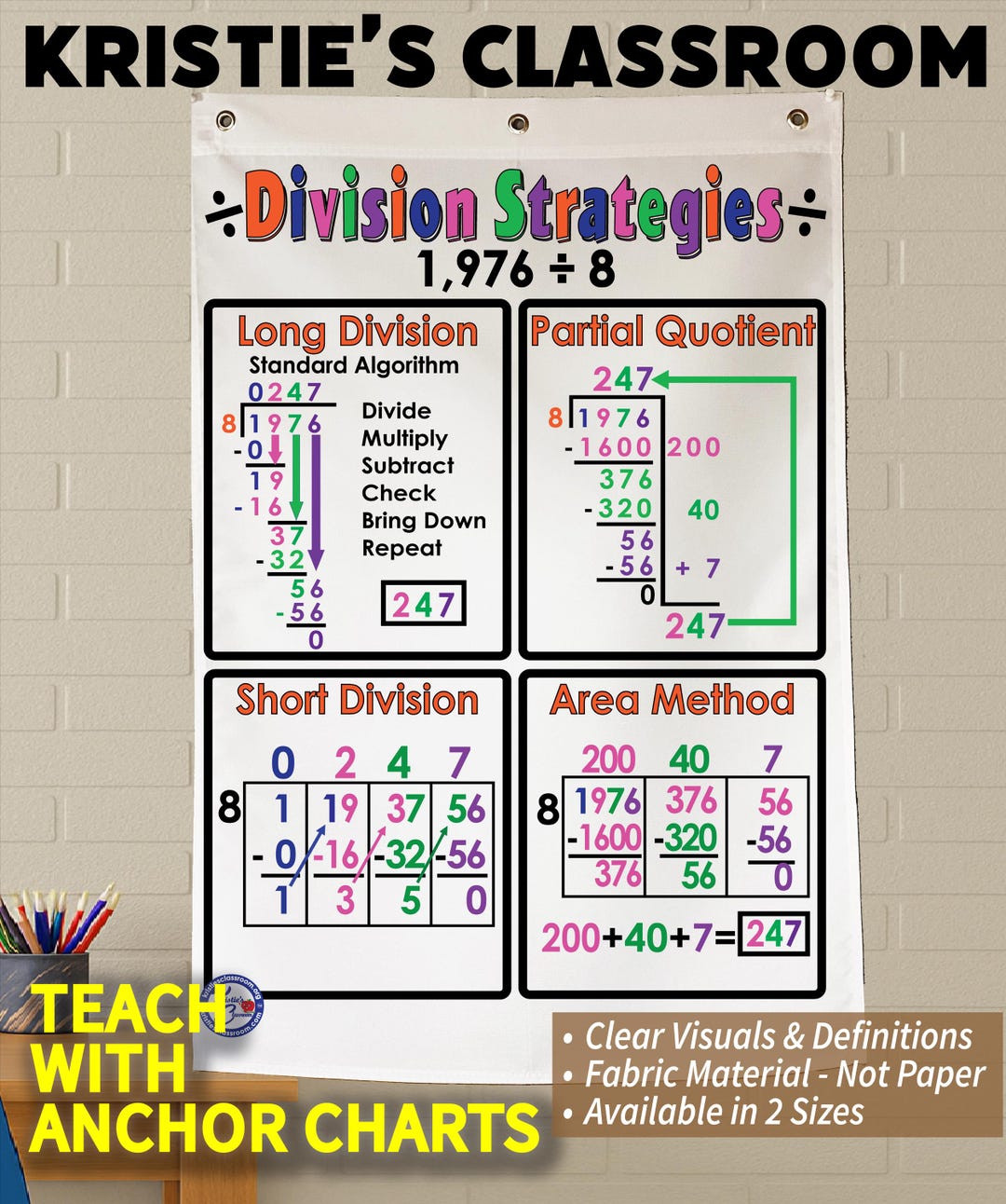 Division Strategies Fabric Anchor Chart: Classroom Math Decor - Etsy