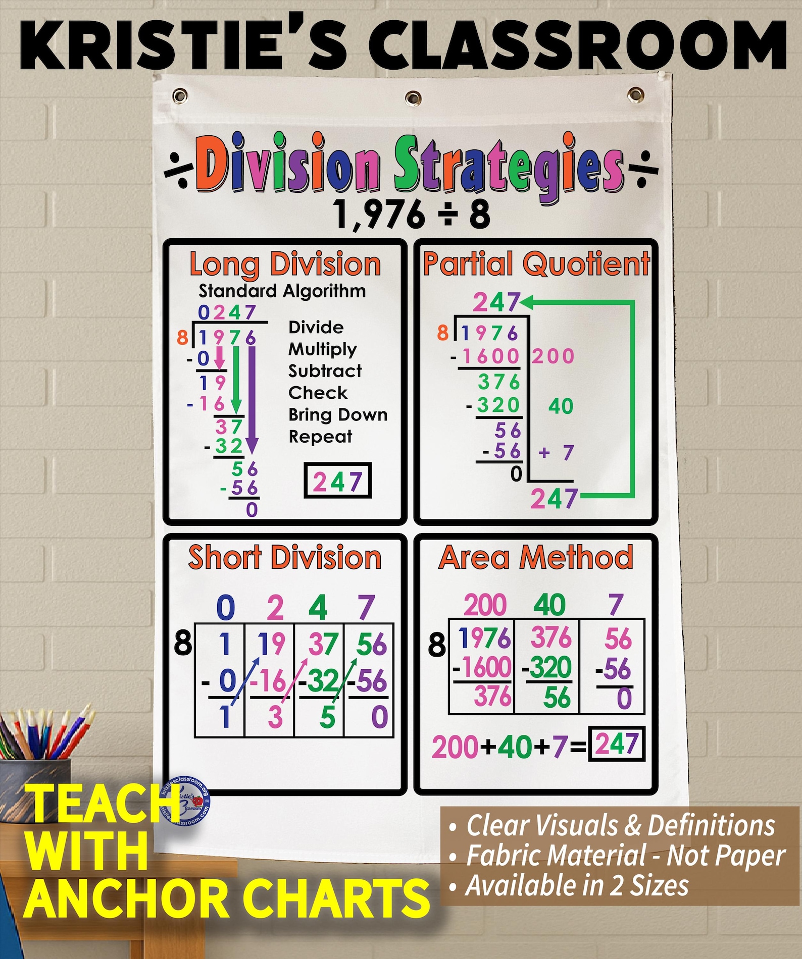 Division Strategies Fabric Anchor Chart: Classroom Math Decor - Etsy