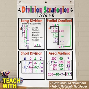 Division Strategies Fabric Anchor Chart: Classroom Math Decor - Etsy