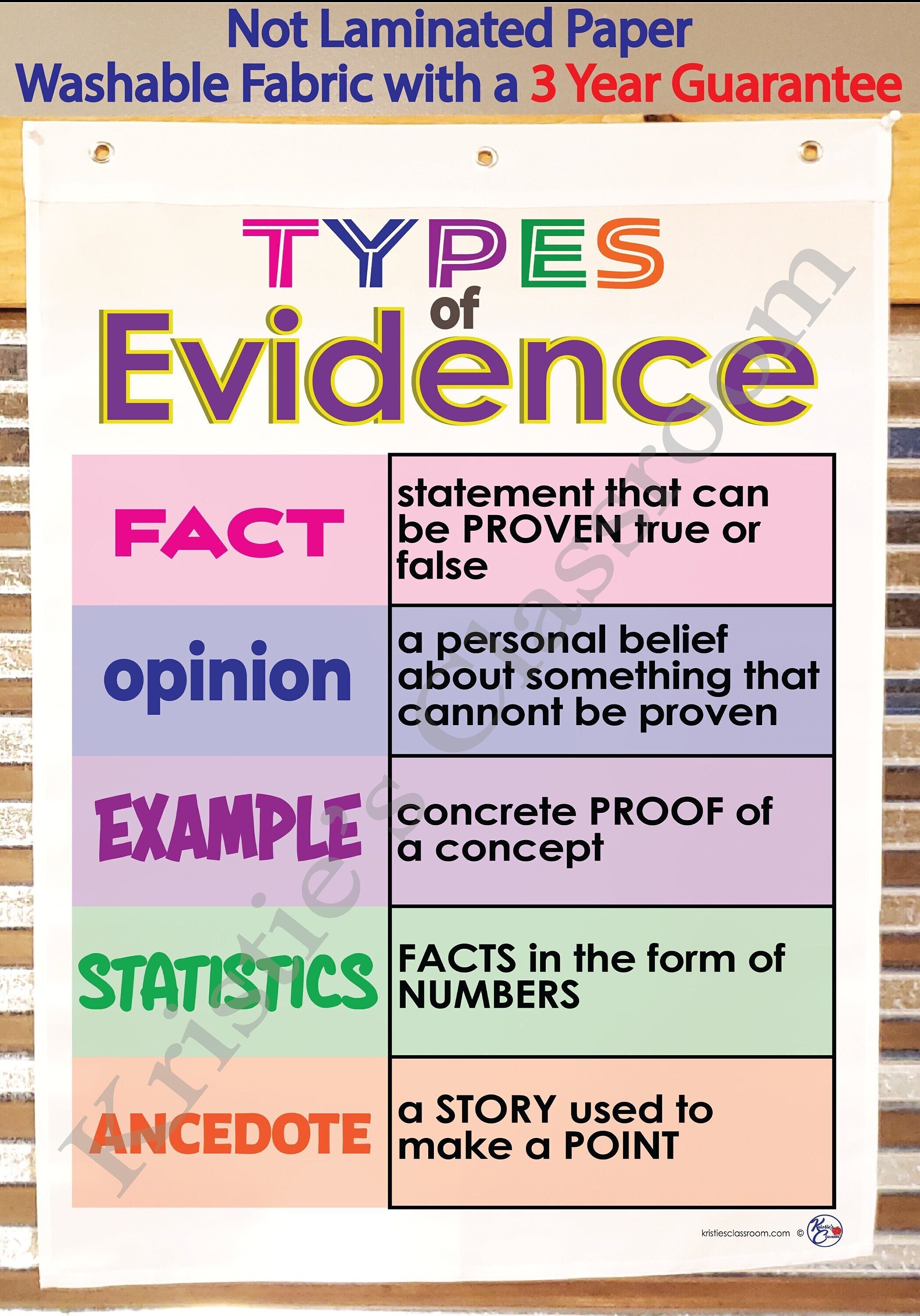 Types of Evidence Anchor Chart Printed on FABRIC DURABLE - Etsy