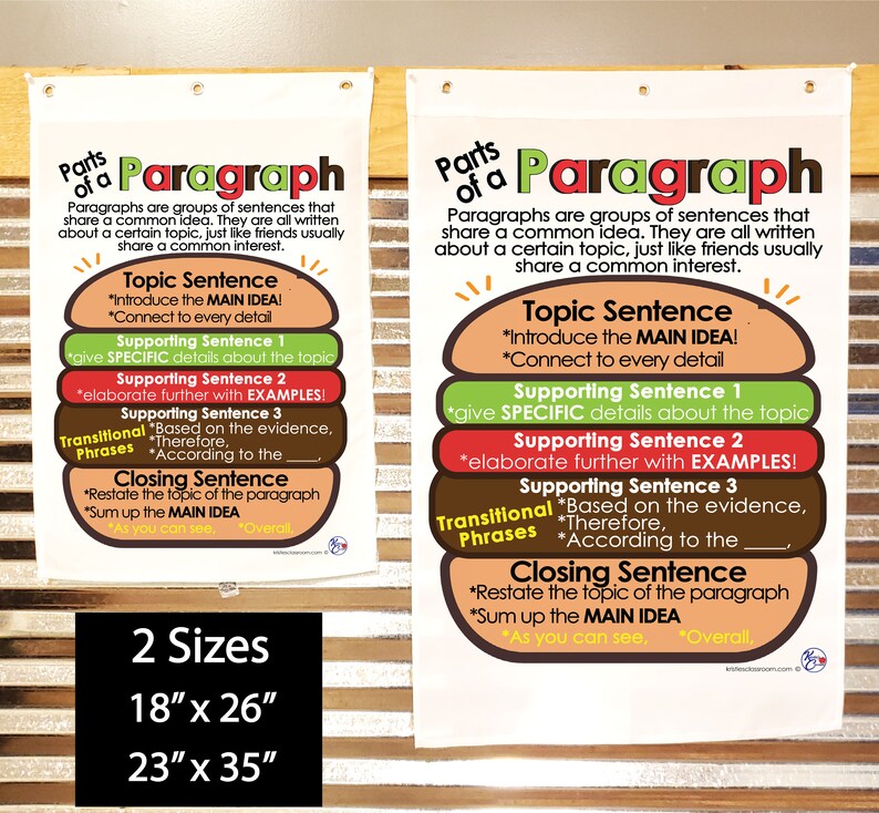 Paragraph Anchor Chart Printed On Fabric Durable Flag Etsy