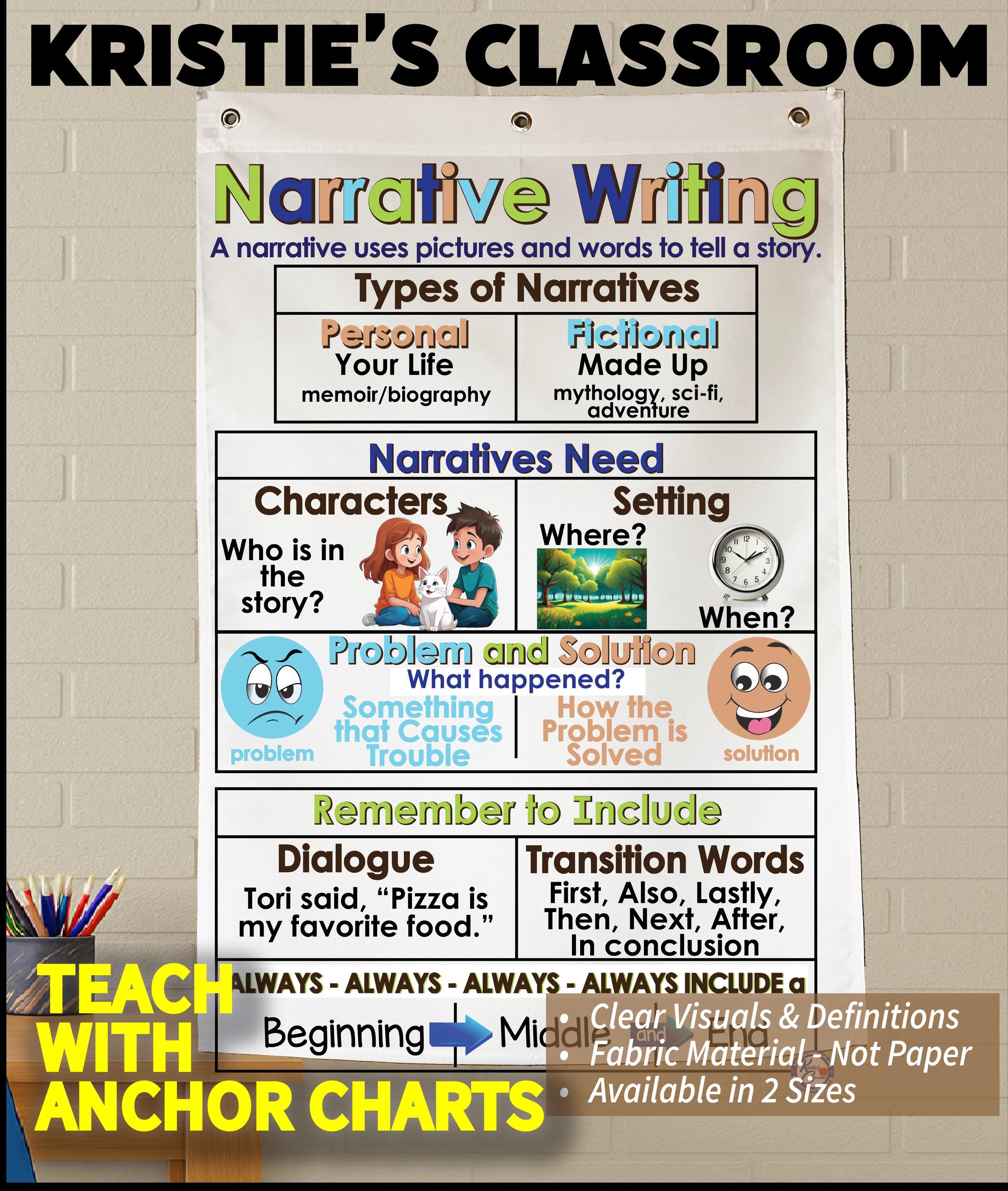 Narrative Writing Anchor Chart: Fabric Poster With Grommets - Etsy