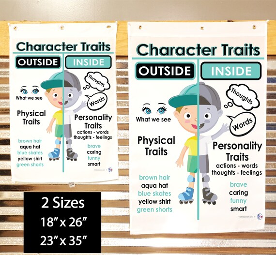 Character Traits Fast Anchor Chart