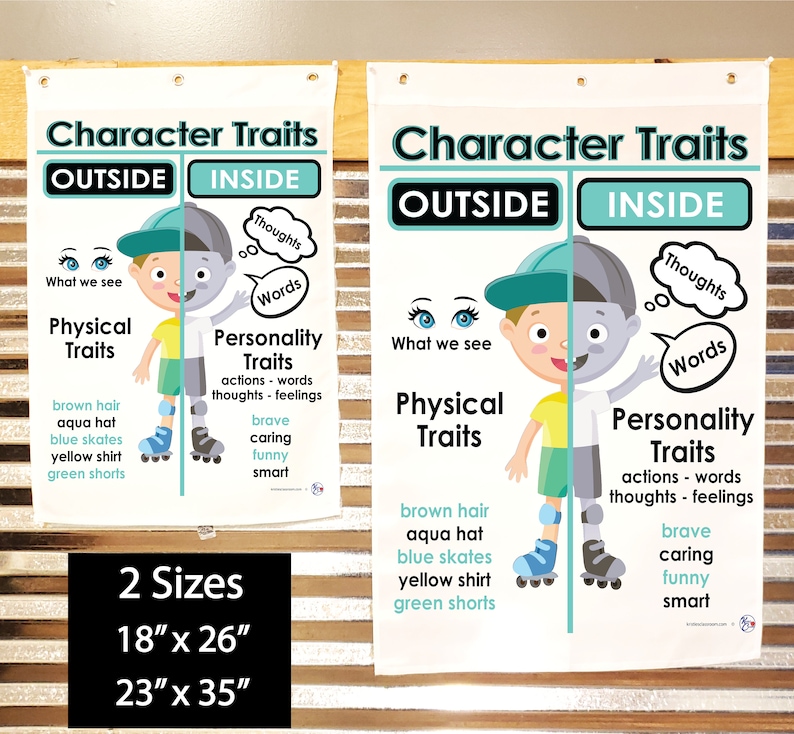 Character Traits Anchor Chart Printed On Fabric Anchor Charts Are