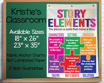 Story Elements Anchor Chart - Etsy