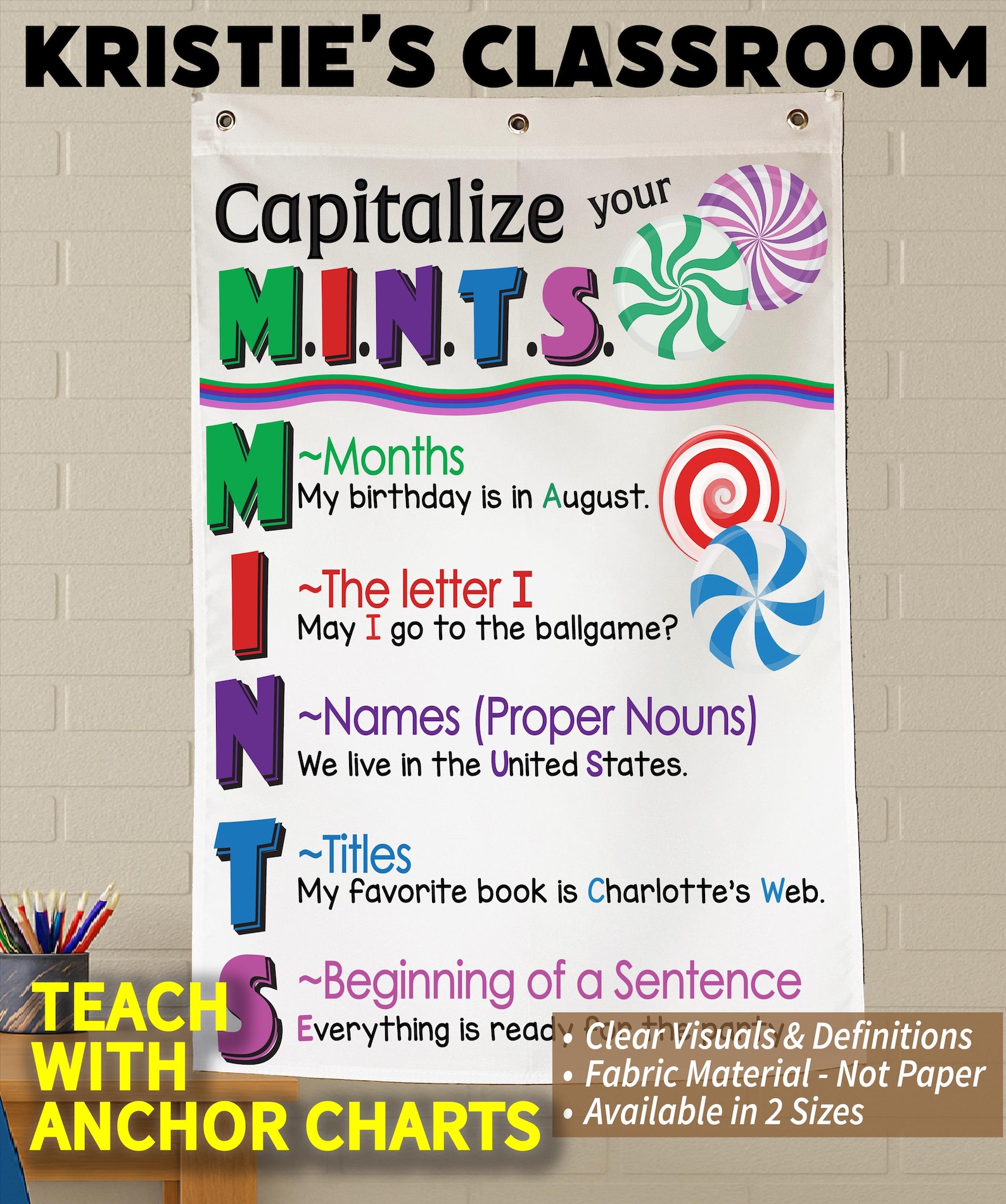 Capitalization MINTS Anchor Chart: Washable Fabric Classroom Decor - Etsy