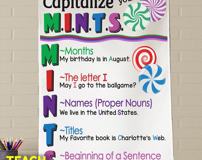 Digital Download Capitalization Poster Anchor Chart Elementry Classroom ...