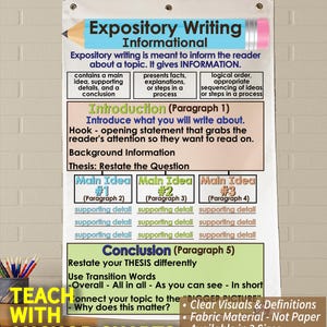 Expository Writing Anchor Chart: Fabric Classroom Decor - Etsy
