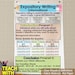 Expository Writing Anchor Chart: Fabric Classroom Decor - Etsy