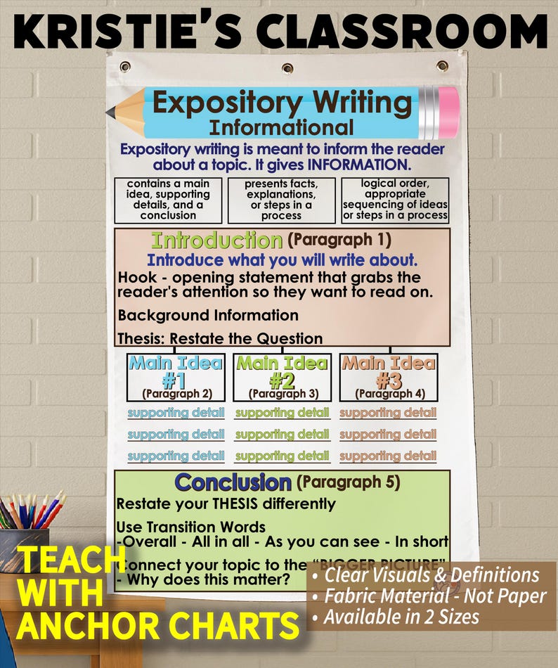 Expository Writing Anchor Chart: Fabric Classroom Decor - Etsy