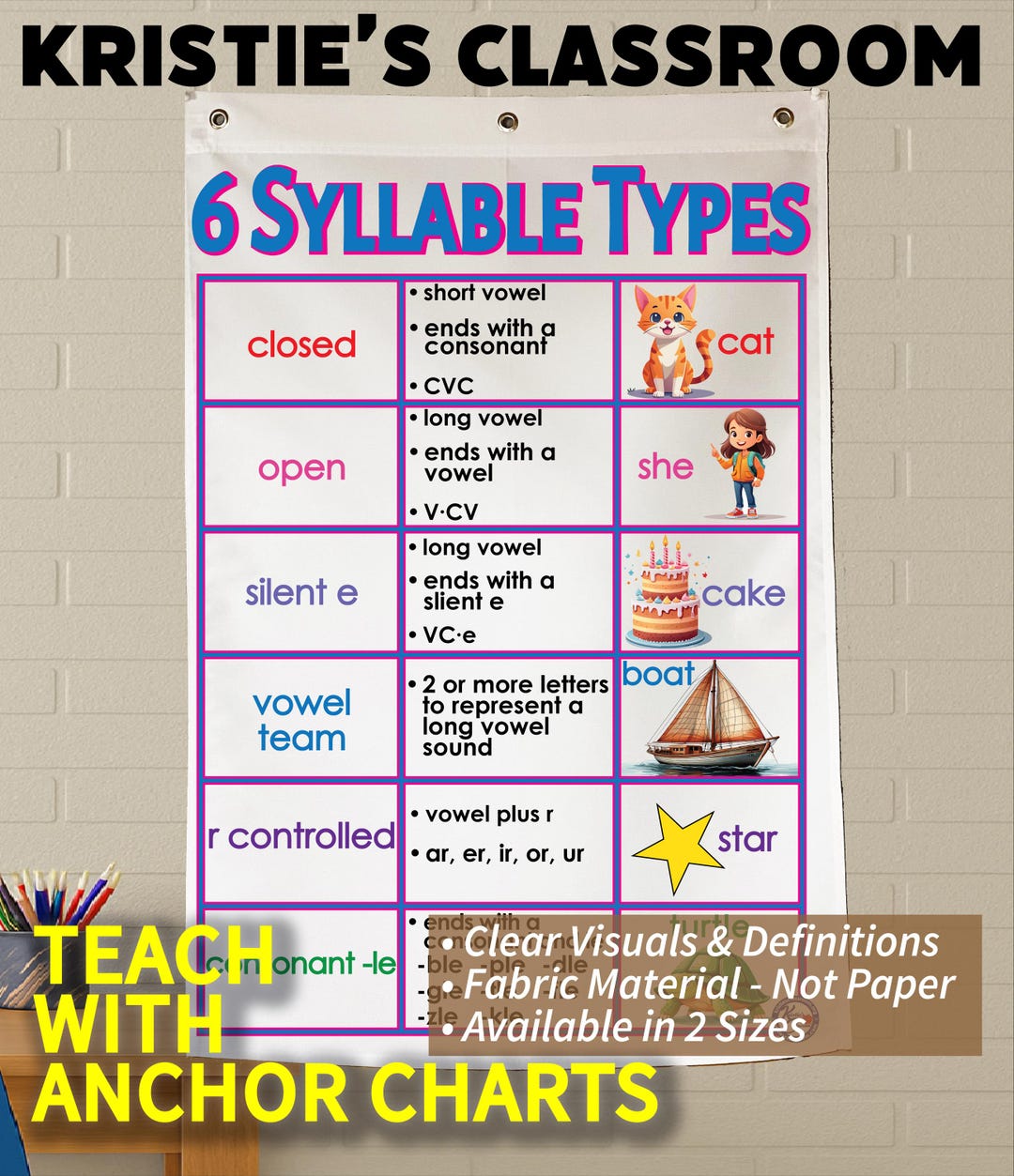 Syllable Types Anchor Chart: Durable Fabric Classroom Decor - Etsy