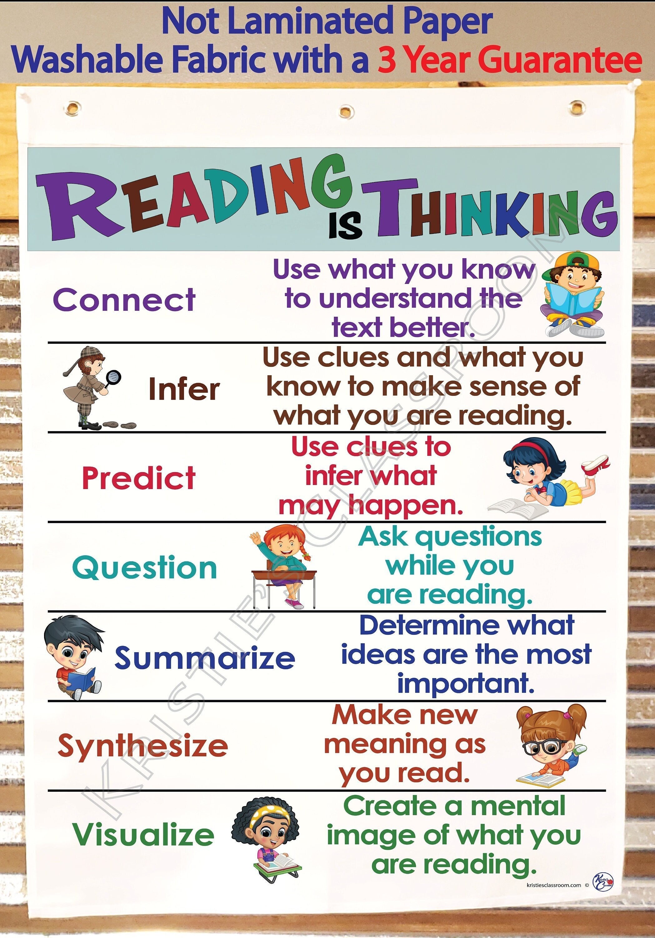 Determining Importance Anchor Chart