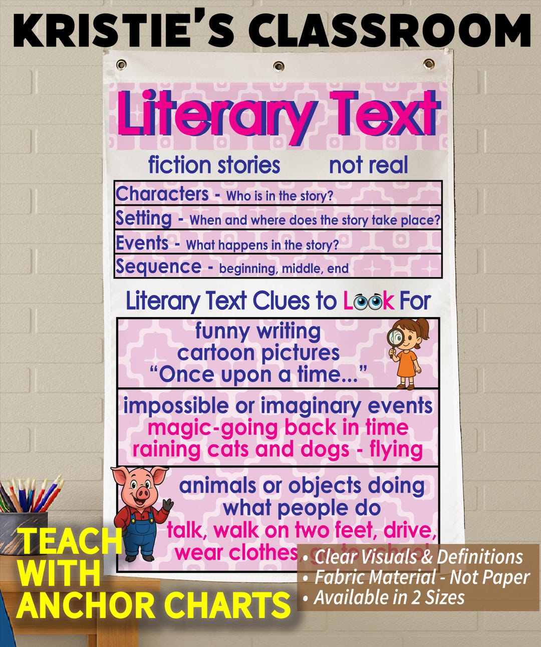 Literary Text Anchor Chart, Printed on FABRIC! Durable Flag Material ...