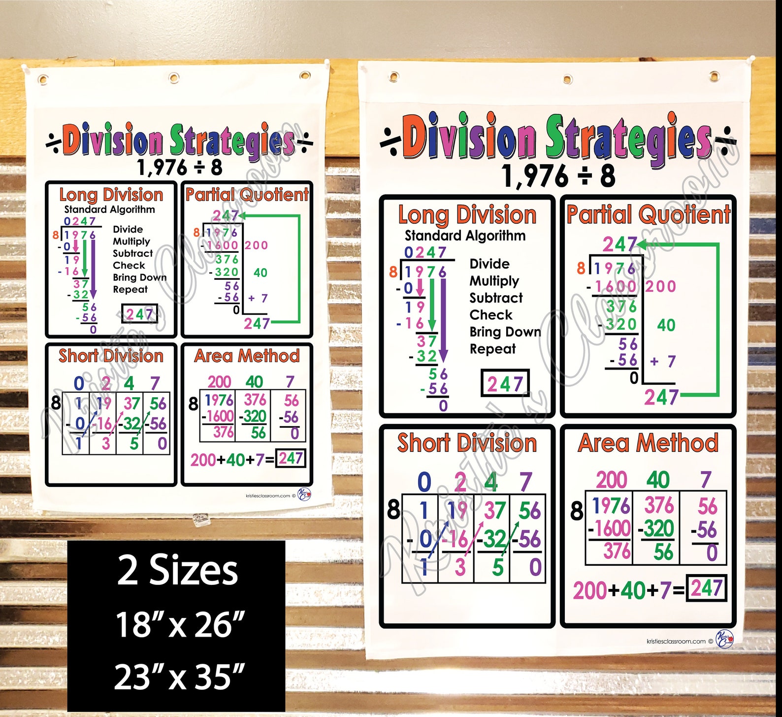 Division Strategies Anchor Chart, Printed on FABRIC Anchor Charts Are ...