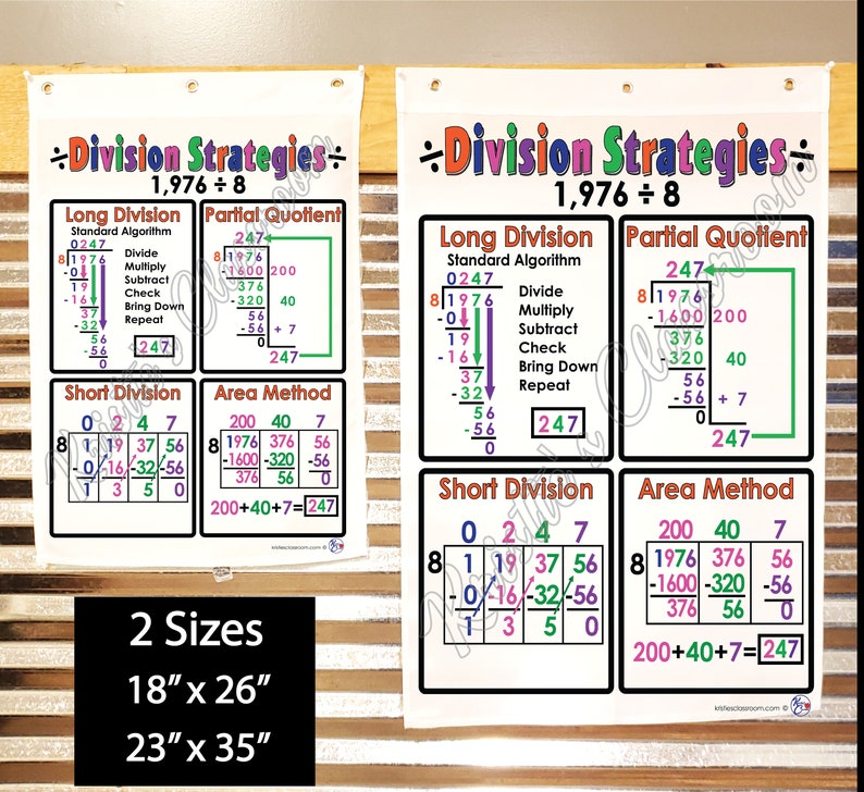 Division Strategies Anchor Chart Printed on FABRIC Anchor - Etsy