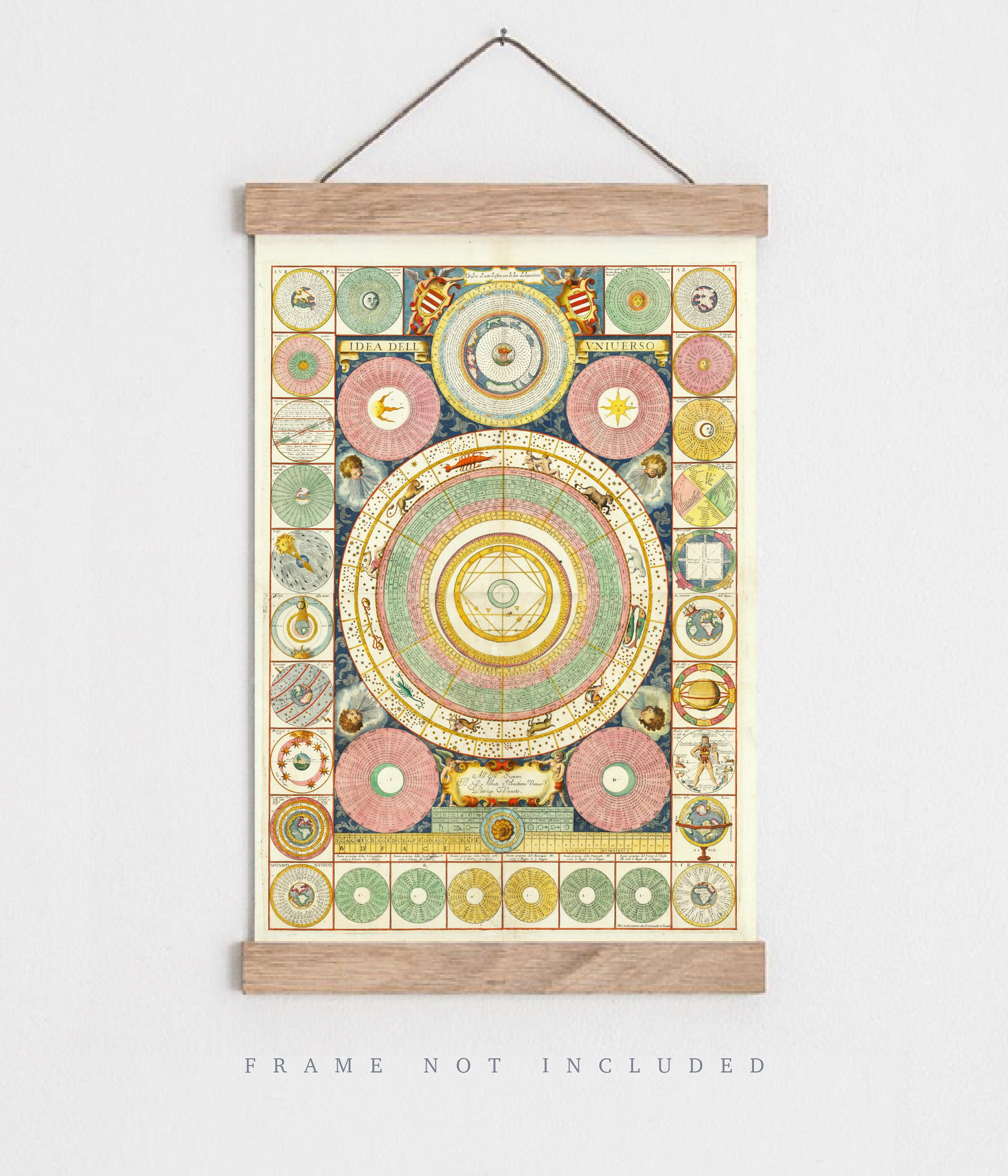 Map of the Universe Signs of the Zodiac Print Astronomical - Etsy