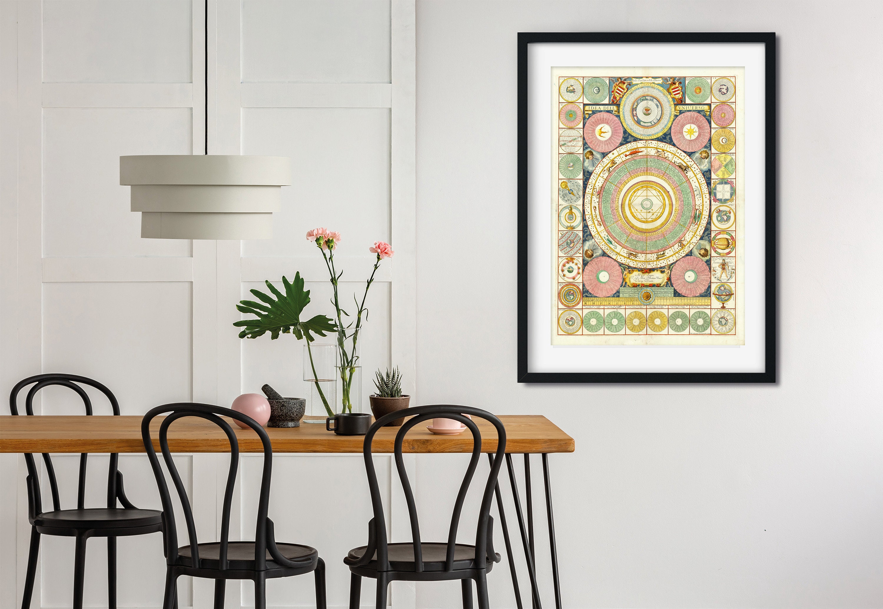 Map of the Universe Signs of the Zodiac Print Astronomical - Etsy