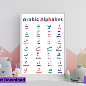 Arabic Alphabet With Transliteration for Beginners-islamic Nursery Art ...