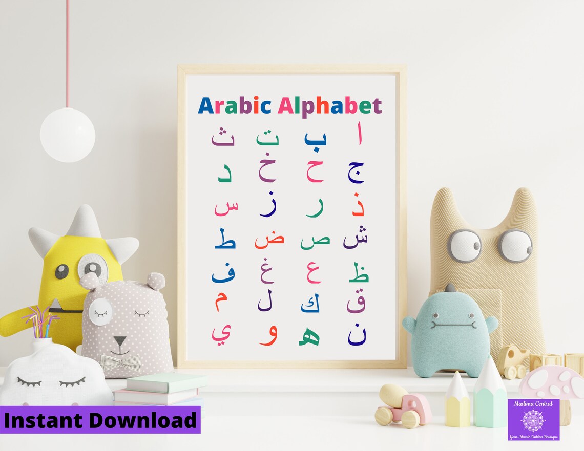 Arabic Alphabet With Transliteration for Beginners-islamic Nursery Art ...