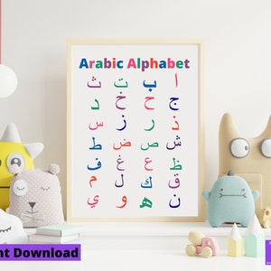 Arabic Alphabet With Transliteration for Beginners-islamic Nursery Art ...