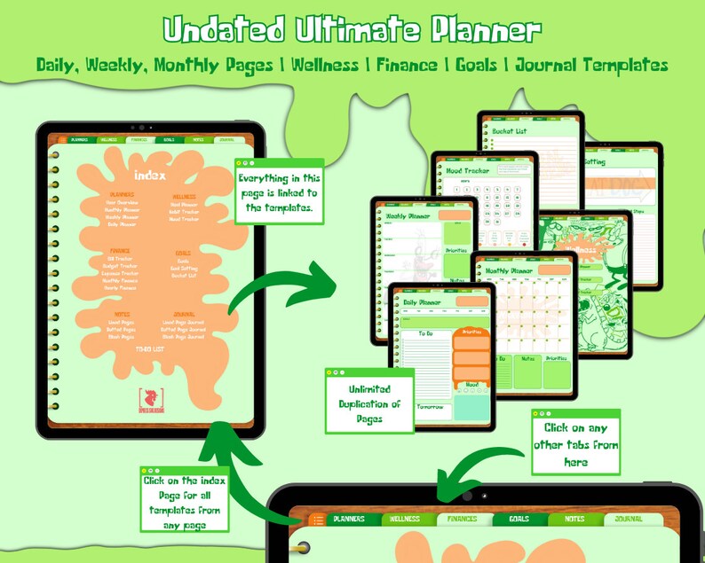 90s Nick Ultimate Planner| Digital Planner| Goodnotes Planner | iPad ...