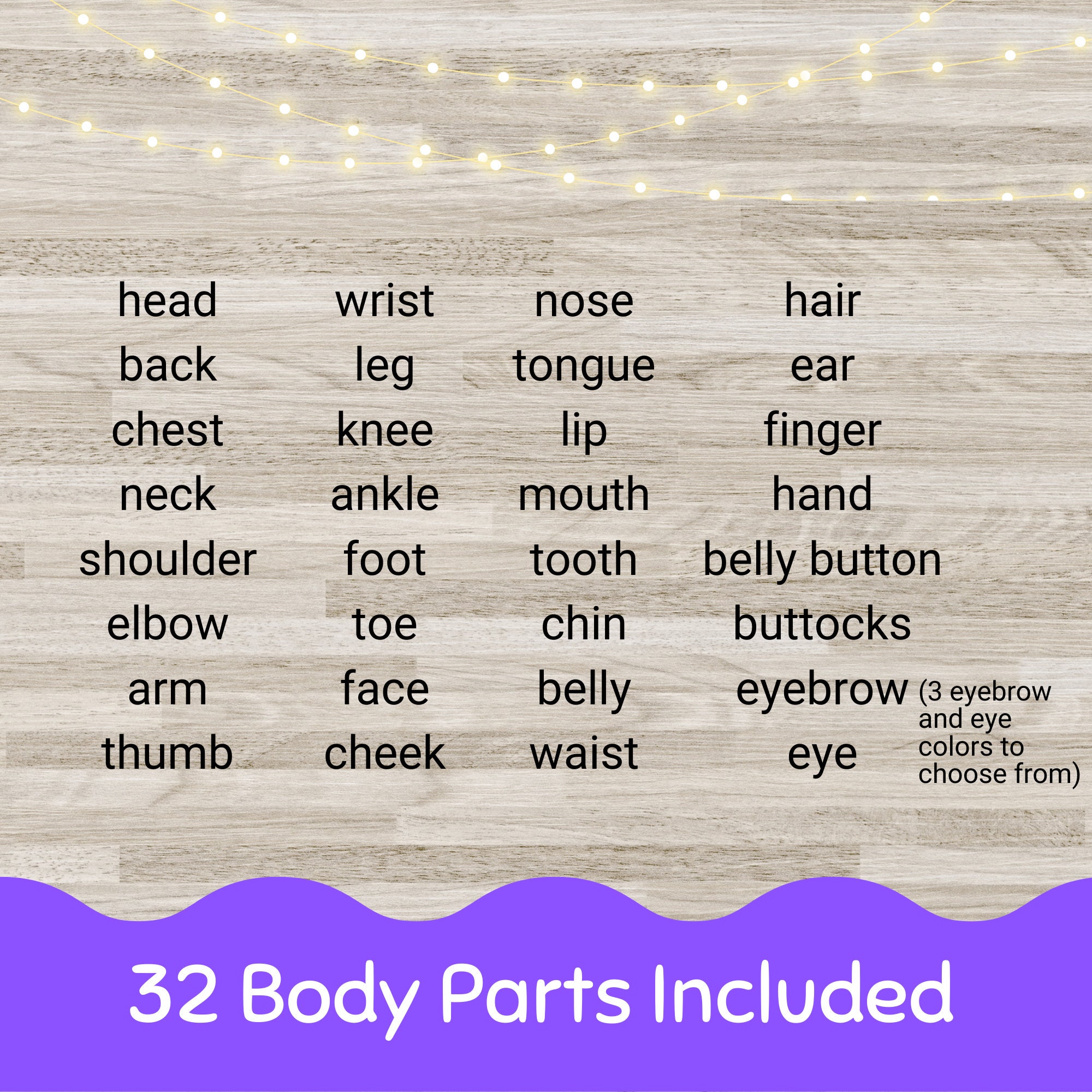 Body Parts Chinese Flashcards, Bopomofo Pinyin Chinese Flash Cards, 3 ...