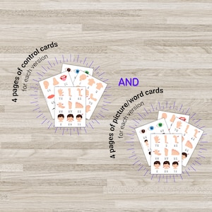 Body Parts Chinese Flashcards, Pinyin Chinese Flash Cards, 3-parts ...