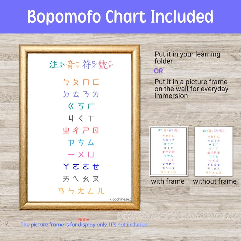 Bopomofo Flashcard L Zhuyin Flash Card With Stroke Order L注音符號 ㄅㄆㄇ ㄈ L Taiwan Bopomofo Symbols L ...
