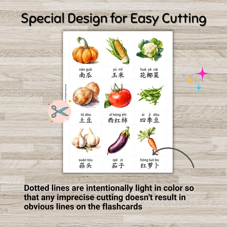 Vegetable Chinese Flashcards, Pinyin Chinese Flash Cards, 3-part ...