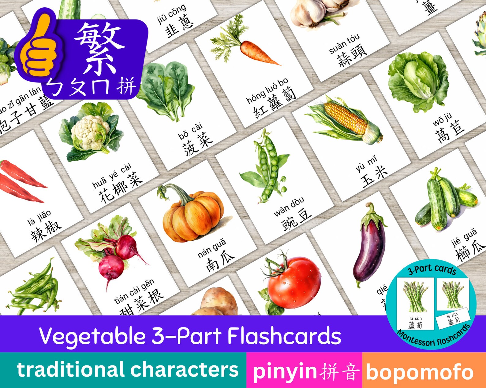Vegetables Chinese Flashcards, Bopomofo Pinyin Chinese Flash Cards, 3 ...