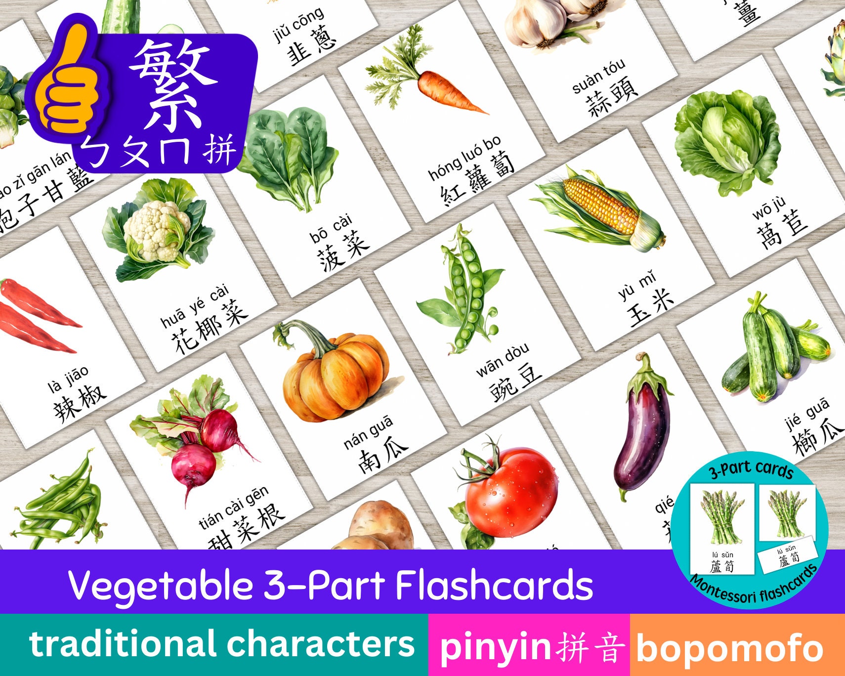 Vegetables Chinese Flashcards, Bopomofo Pinyin Chinese Flash Cards, 3 ...