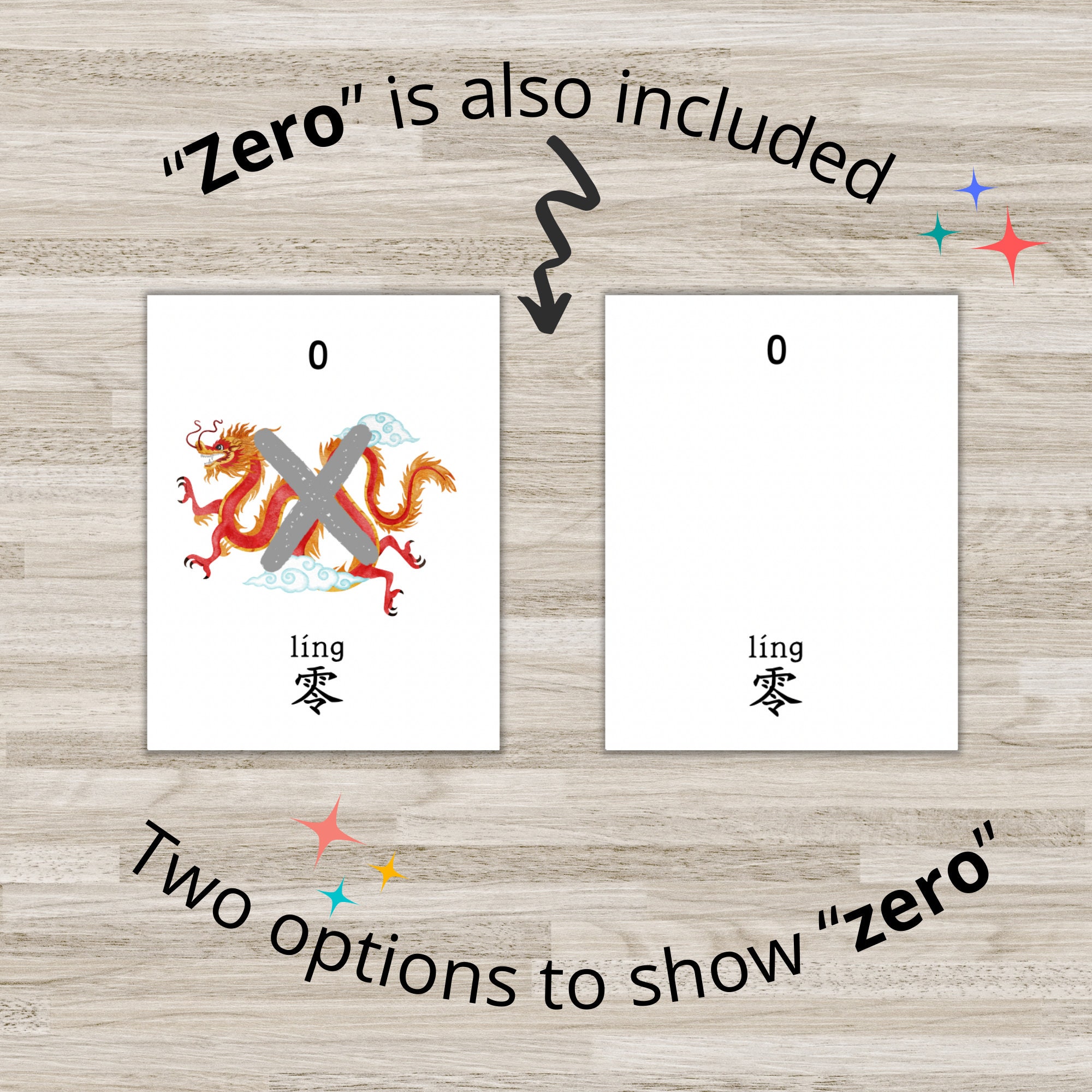 Chinese Numbers Pinyin Flashcards Chinese Flashcards - Etsy