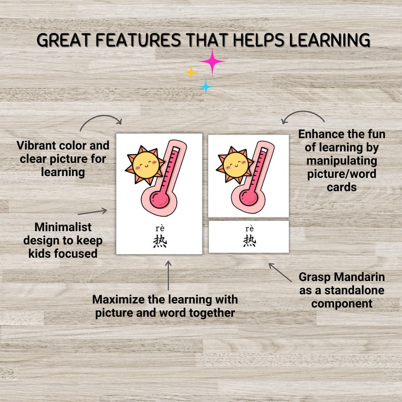 Weather Chinese Flashcards, Pinyin Chinese Flash Cards, 3-part Chinese ...