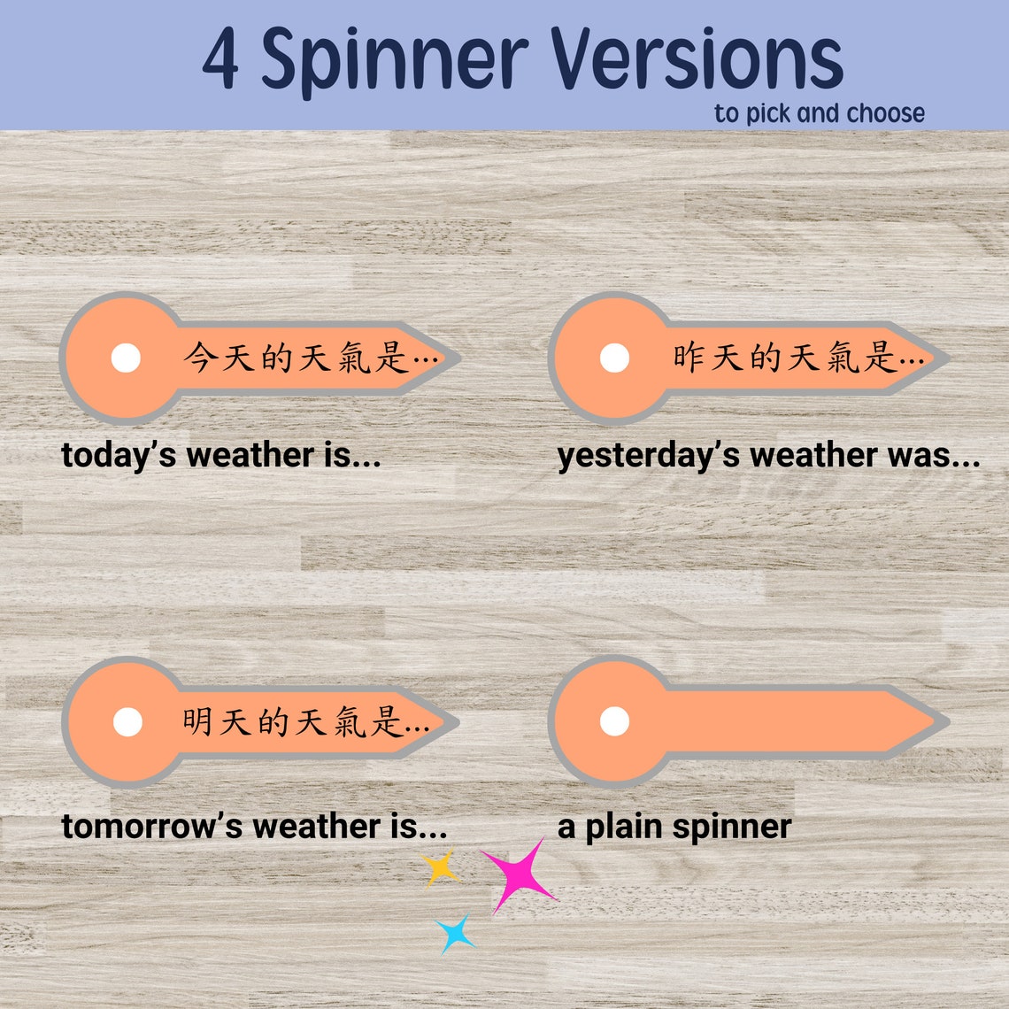 Chinese Weather Wheel, Traditional Chinese Pinyin Bopomofo Zhuyin ...