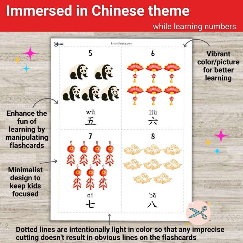 Chinese Numbers Pinyin Flashcards, Chinese Flashcards, Bilingual ...