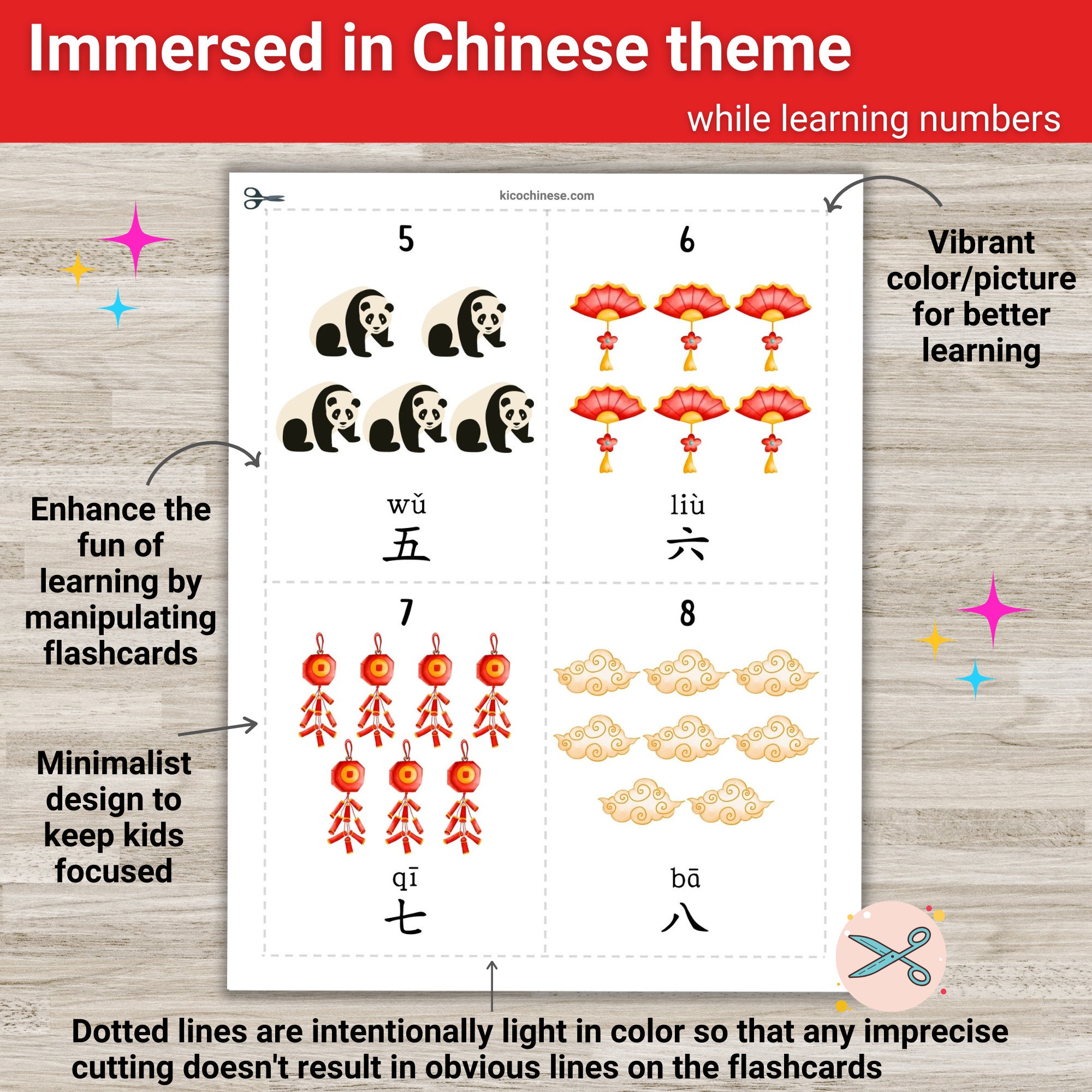 Chinese Numbers Pinyin Flashcards, Chinese Flashcards, Bilingual ...