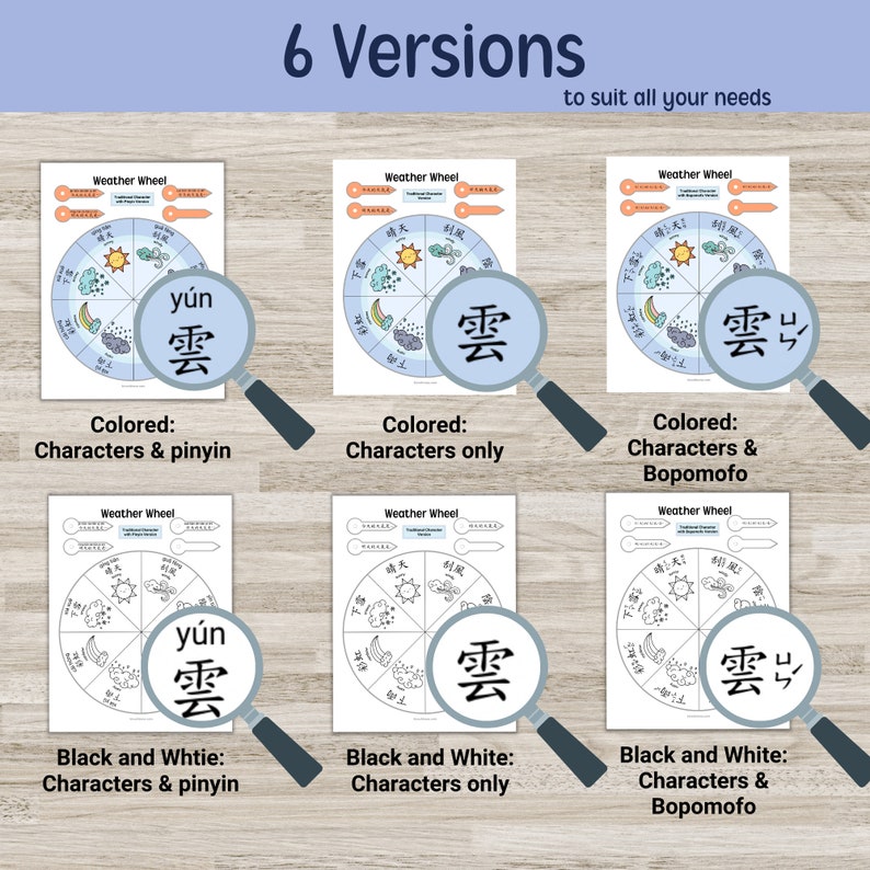 Chinese Weather Wheel, Traditional Chinese Pinyin Bopomofo Zhuyin ...