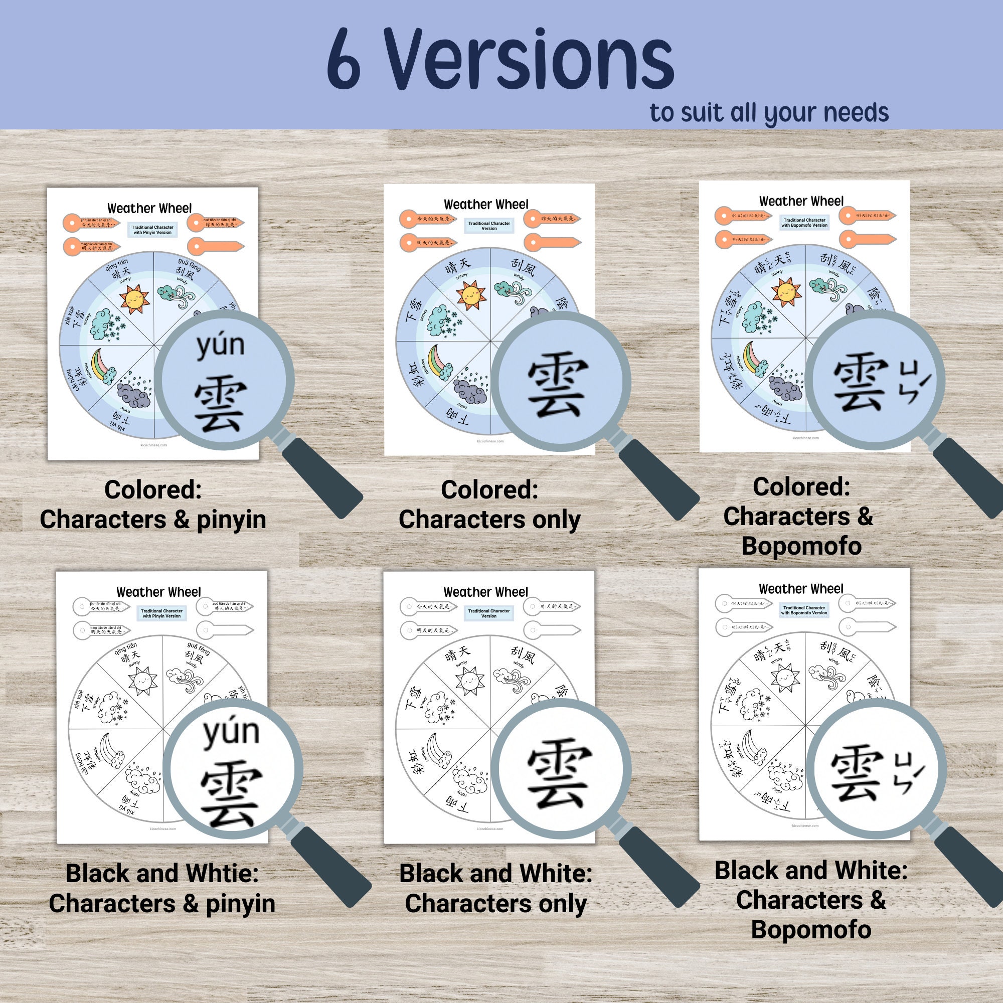 Chinese Weather Wheel, Traditional Chinese Pinyin Bopomofo Zhuyin ...