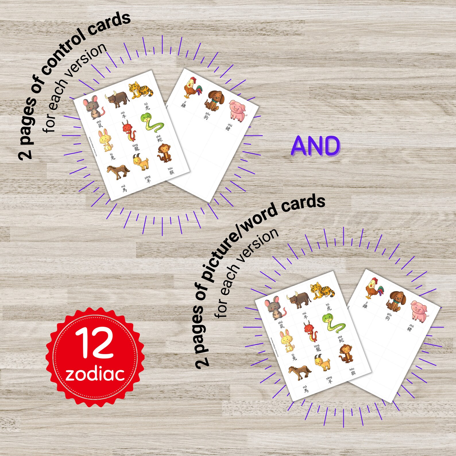 Chinese Zodiac Flashcards, Chinese New Year, Bopomofo Pinyin Chinese ...